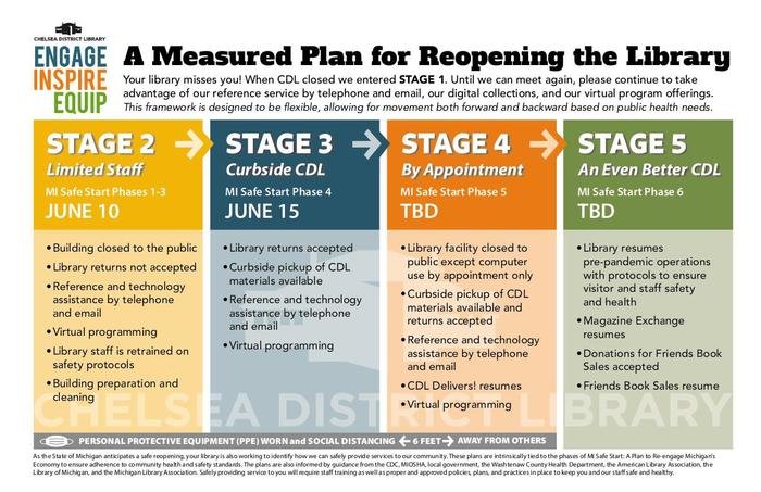 Business cards, information graphics, logos, and illustrations by ...