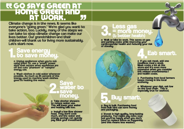 An upload by Rowena Yeo on Coroflot: to the project Typography