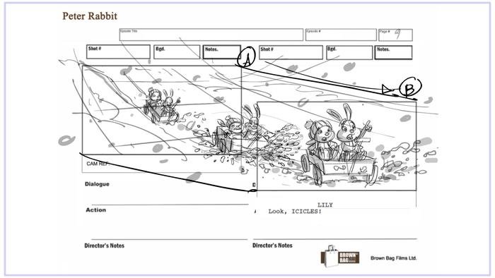 peter rabbit-storyboard artist-allan abelardo by STORYBOARD PORTFOLIO ...