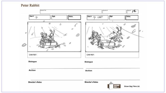 peter rabbit-storyboard artist-allan abelardo by STORYBOARD PORTFOLIO ...