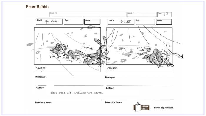 peter rabbit-storyboard artist-allan abelardo by STORYBOARD PORTFOLIO ...