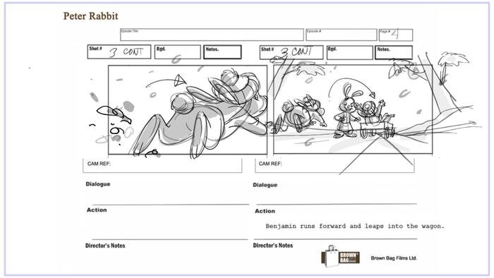 peter rabbit-storyboard artist-allan abelardo by STORYBOARD PORTFOLIO ...