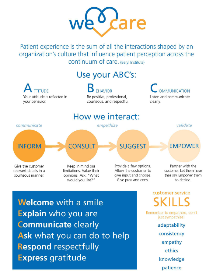 We Care Logo by Kate Johnson at Coroflot.com