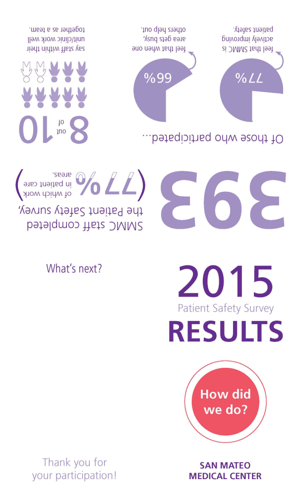 2015 Survey Brochures by Kate Johnson at Coroflot.com