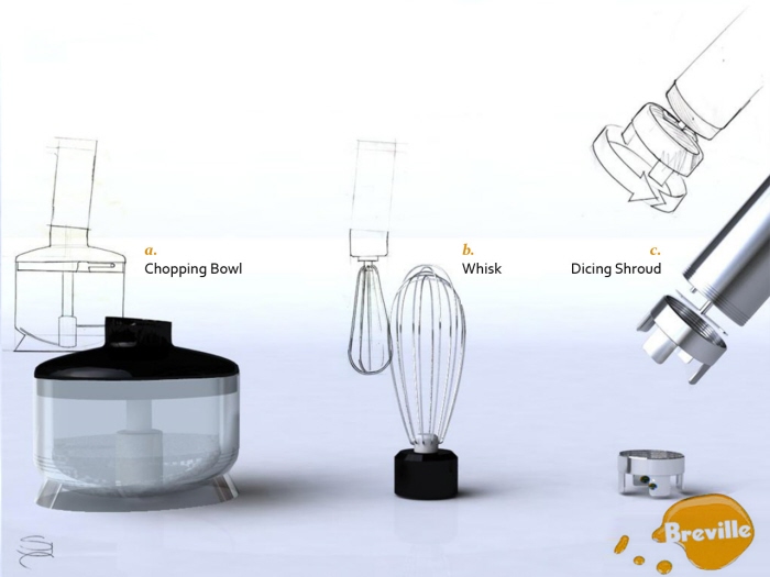 Breville Hand Blender by Sam Cameron at Coroflot.com