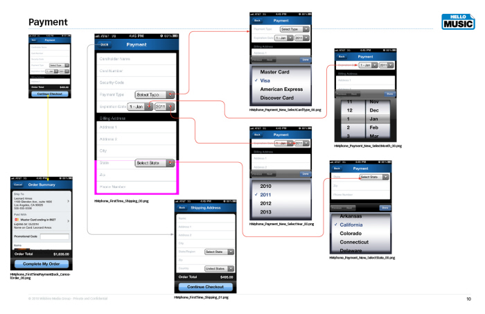 Visual Flow Diagrams by Leonard amos at Coroflot.com