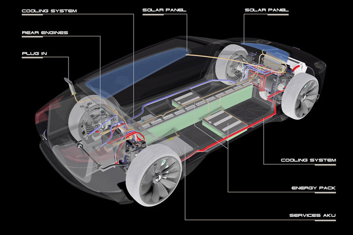 Icona Fuselage by Alexander Kotlyarevsky at Coroflot.com