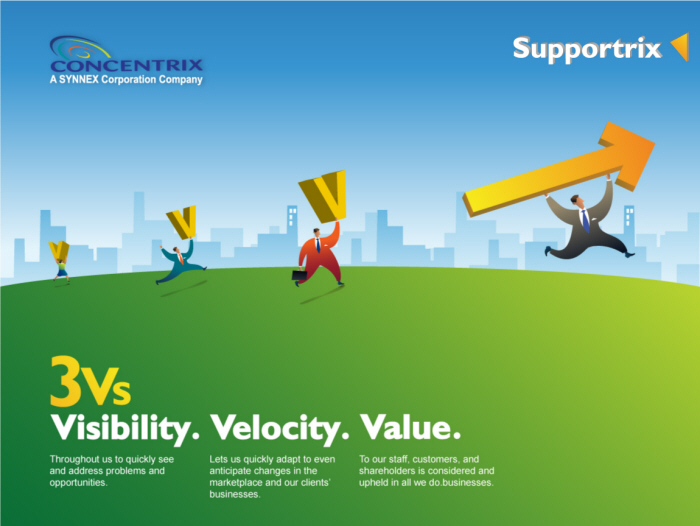 concentrix by Jerome Roselio at Coroflot.com