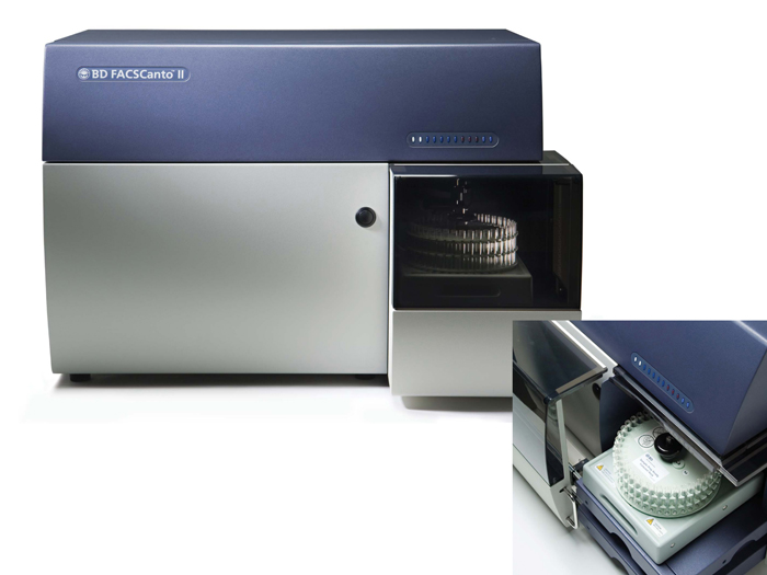 BD Flow Cytometry by Curt Bingham at Coroflot.com