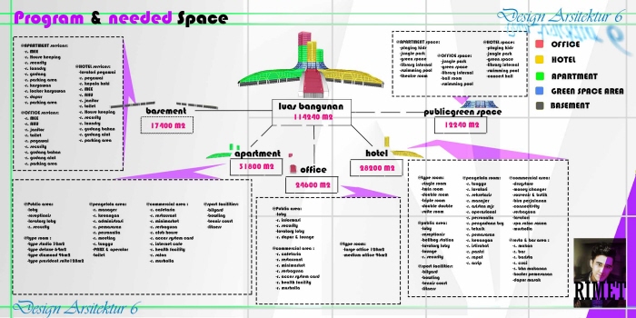 NEXAGON - NEW HEXAGON by Rizki Metior at Coroflot.com