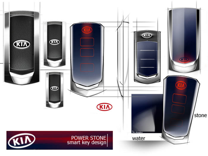 smart key design by duc nguyen at Coroflot.com
