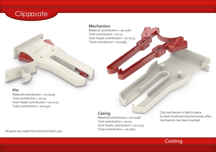 Clippasafe Child Saftey Lock by Simon Pougher at Coroflot.com