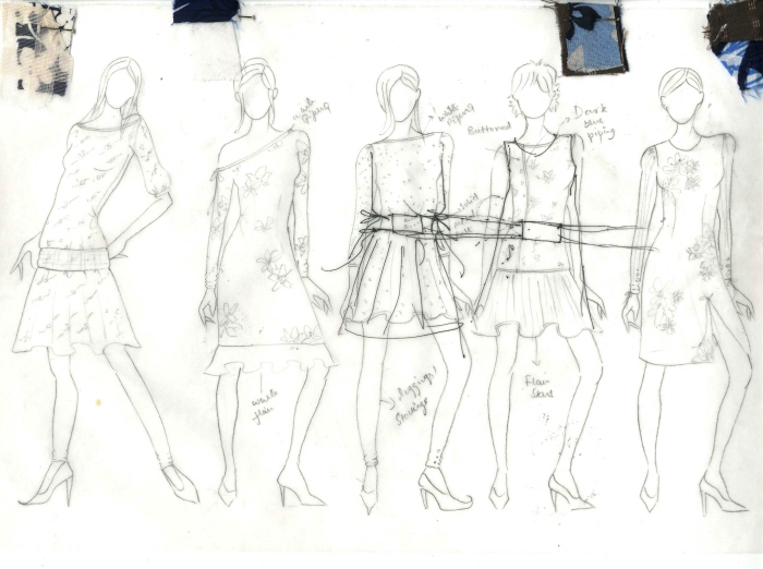 An upload by Akshita Mehta on Coroflot: to the project Personal Hand ...