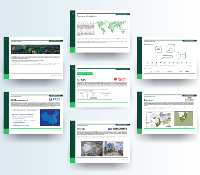 PRESENTATION DESIGN | PITCH DECK | BUSINESS REPORTS by Louie Cartujano ...