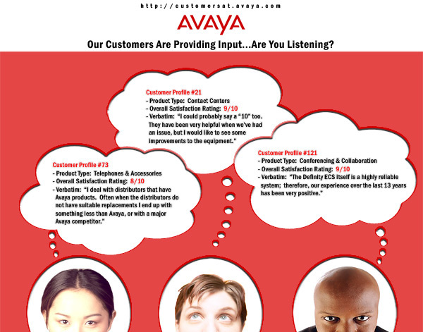 AVAYA Poster Campaign by Elise Teddington at Coroflot.com