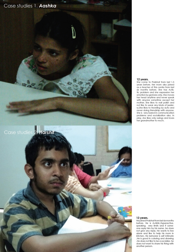 SYSTEM DESIGN by Parag Sarma at Coroflot.com