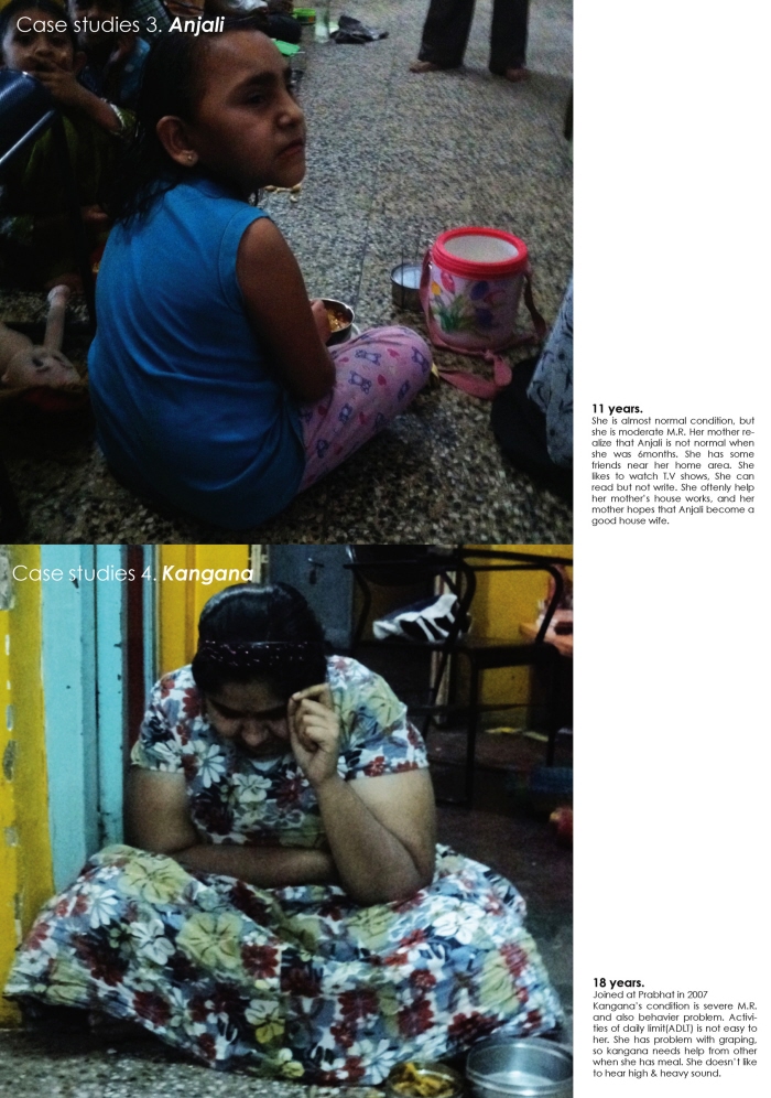 SYSTEM DESIGN by Parag Sarma at Coroflot.com