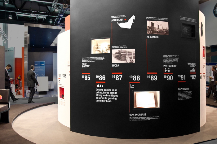 Mural Design for exhibition stand at ADIPEC 2013 by Manal Elias at ...