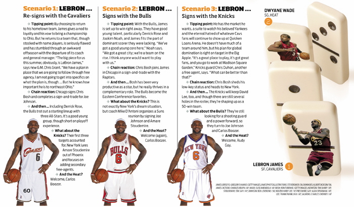 magazine work by Steve Romer at Coroflot.com