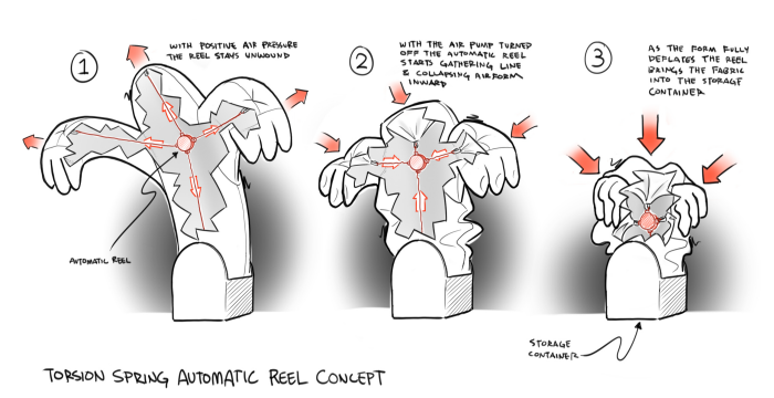 Misc Sketches by Paul Osimo at Coroflot.com