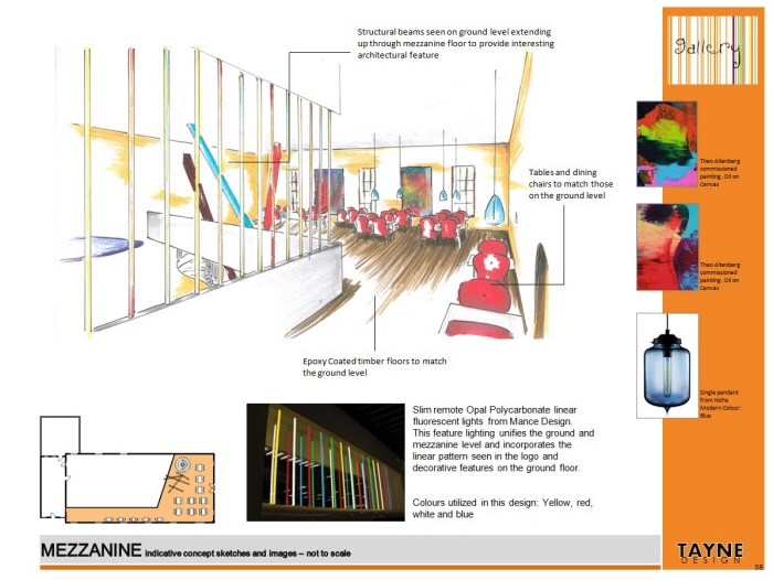 An upload by Tayne McKinnon on Coroflot: to the project Gallery