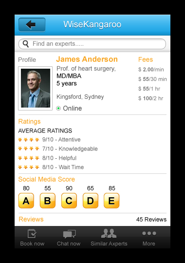 An upload by Ubaid Zahidani on Coroflot: to the project Wise Kangaroo ...