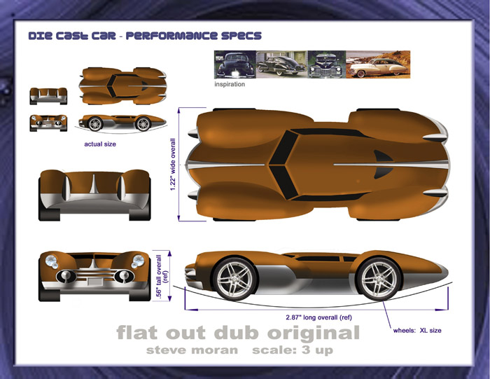 An upload by Steve Moran on Coroflot: to the project variety of toys ...