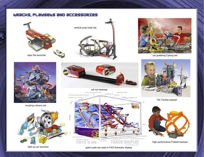 An upload by Steve Moran on Coroflot: to the project variety of toys ...