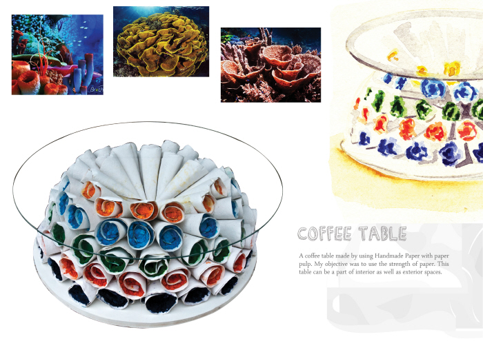 Khadi Craft Design by Ankita Sharma at Coroflot.com