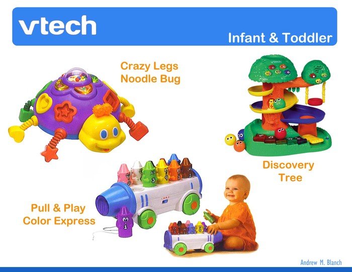 Toddler & Preschool Toys by Andrew Maximilian Blanch at Coroflot.com