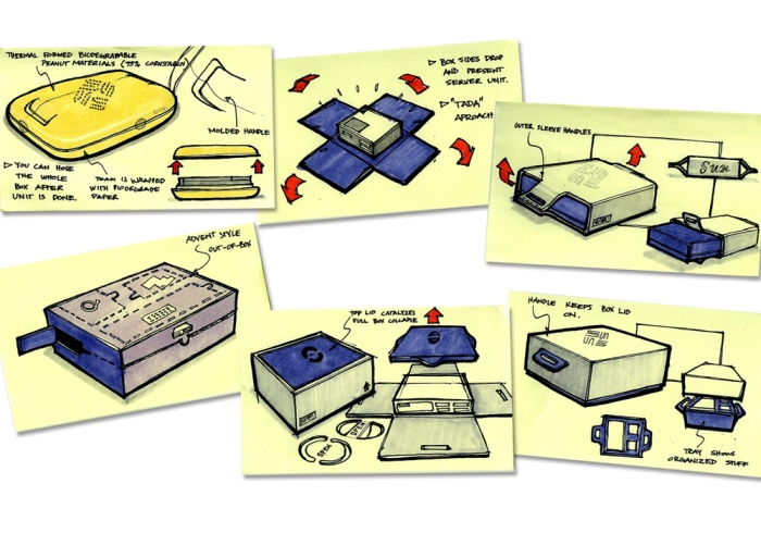 Sun Microsystems Sustainable Server Packaging by Michel Alvarez at ...