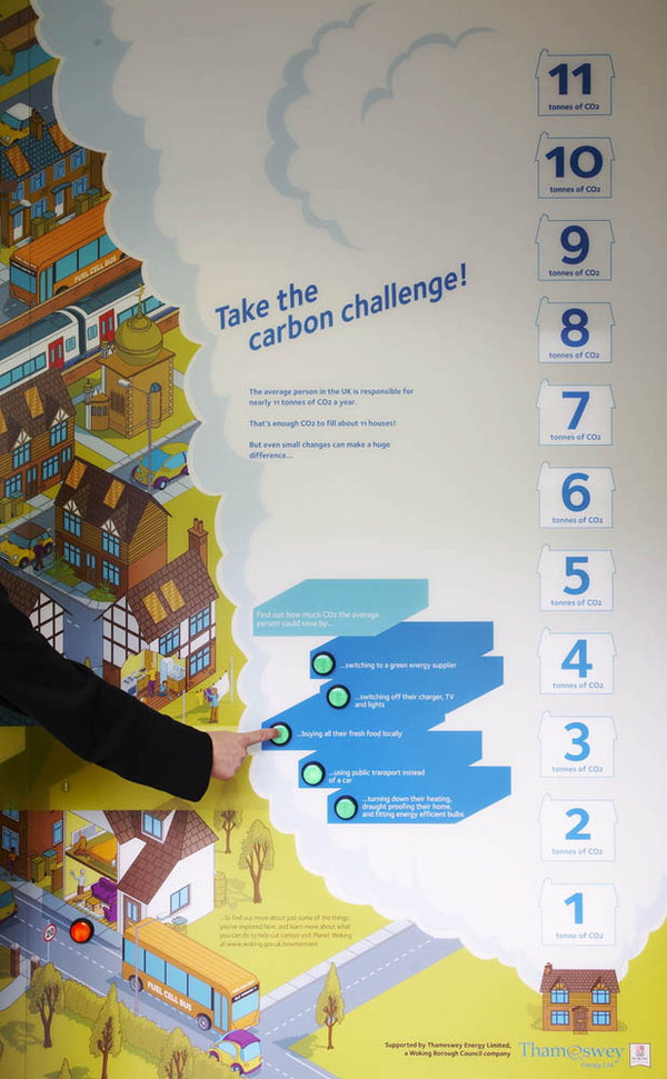 Lightbox Museum & Gallery Interactive Environmental Graphic Display by ...