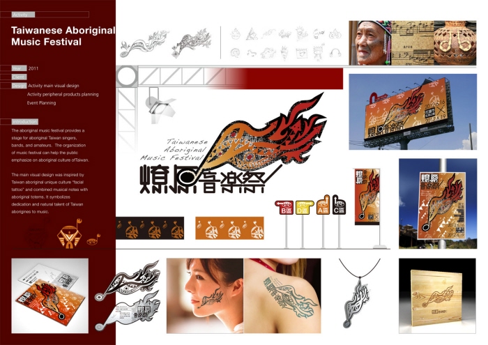 An upload by Szu Ying Ching on Coroflot: to the project Szu Ying Ching ...