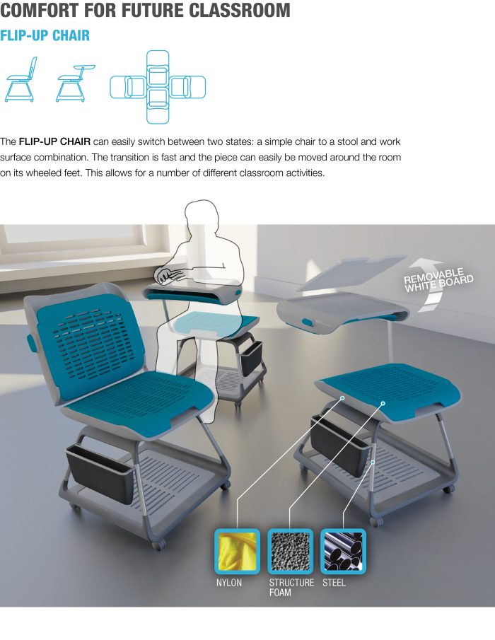 An upload by Jia-Ruei Lin on Coroflot: to the project CCS MFA ...