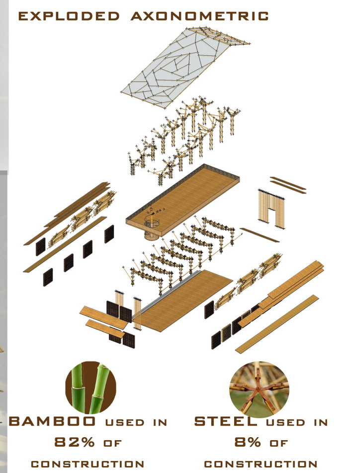 INTERNATIONAL ARCHITECTURAL SHELTER DESIGN COMPETITION FOR STUDENTS by ...