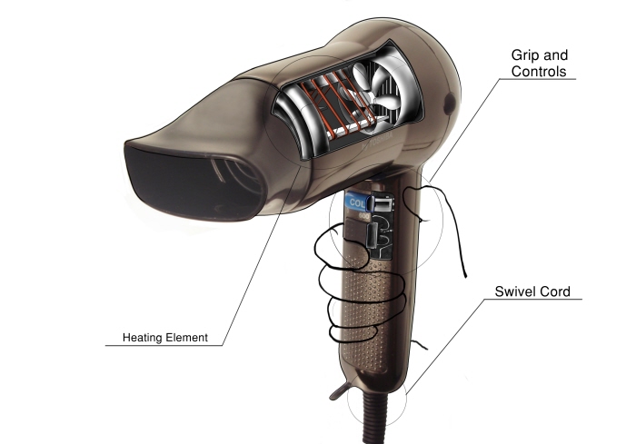Cutaways by David Johnson at Coroflot.com