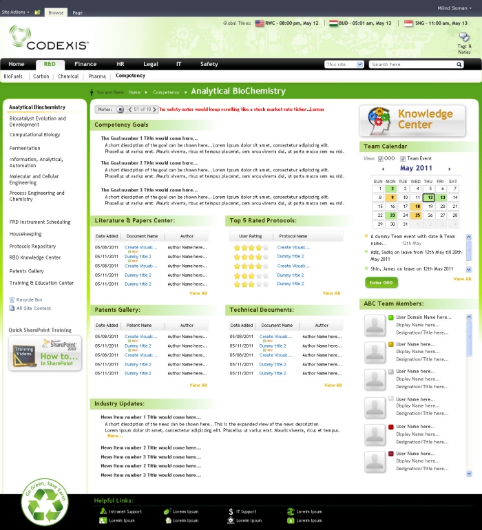 Codexis Intranet Redesign by Milind Soman at Coroflot.com