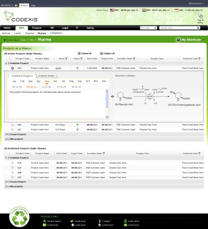 Codexis Intranet Redesign by Milind Soman at Coroflot.com