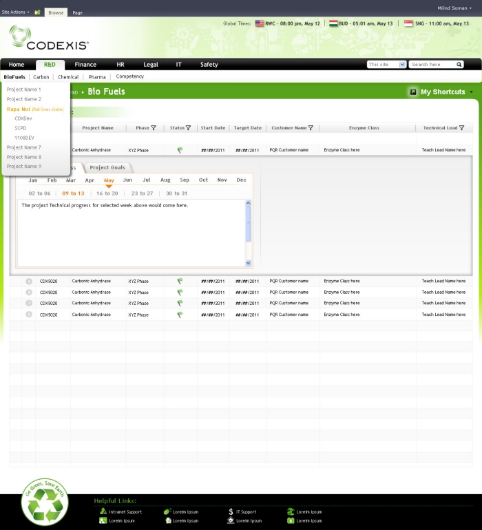 Codexis Intranet Redesign by Milind Soman at Coroflot.com