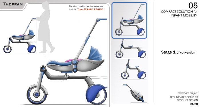 Technically complex product by Palak Gupta at Coroflot.com