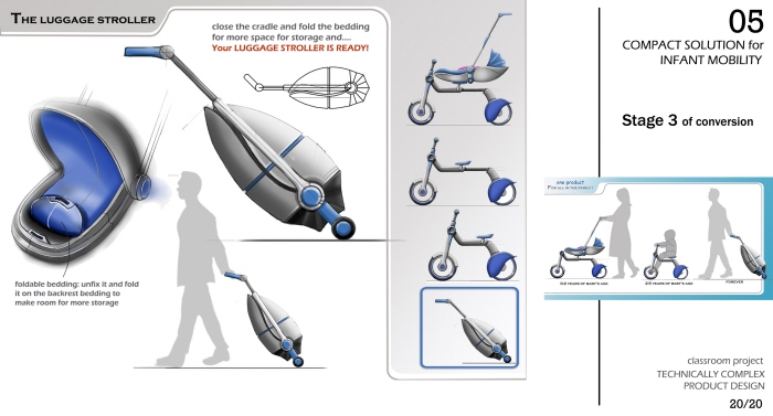 Technically complex product by Palak Gupta at Coroflot.com