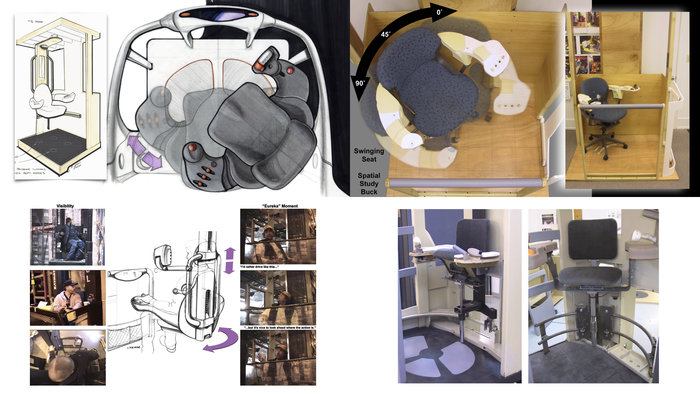 TSP 7000 Turret truck by Steven Pulskamp at Coroflot.com