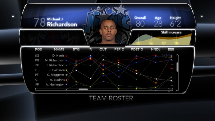 2Ksports concept ui by Herman Fok at Coroflot.com