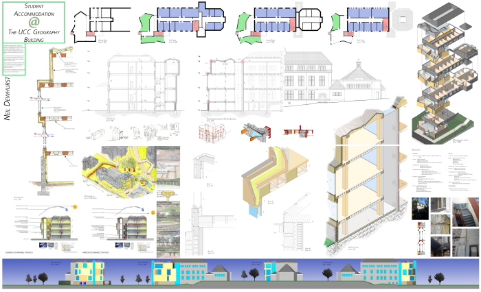 An upload by Neil Dewhurst on Coroflot: to the project CIT ...