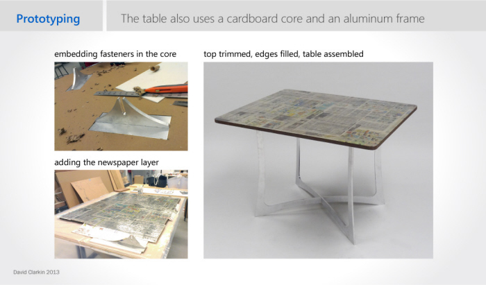Headliner Chair and Table by David Clarkin at Coroflot.com