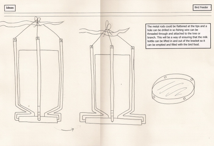 An upload by Rebecca Millican on Coroflot: to the project Re-use