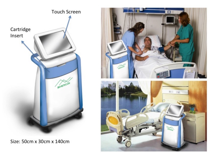 Bio-Replicon Sepsis Diagnostic Device by Johnson Tsai at Coroflot.com