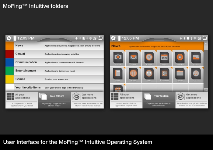 Hevea HK - WST - Million-E by Zeid Khoury at Coroflot.com