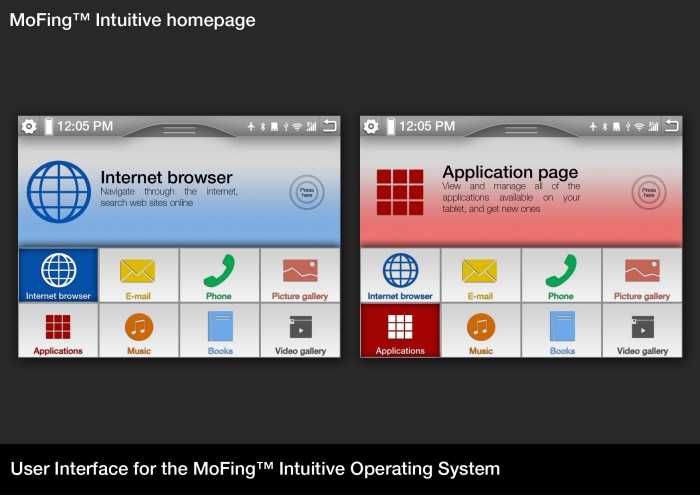 Hevea HK - WST - Million-E by Zeid Khoury at Coroflot.com