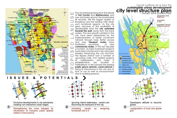 Urban Design thesis by Aneesh Illikkal at Coroflot.com